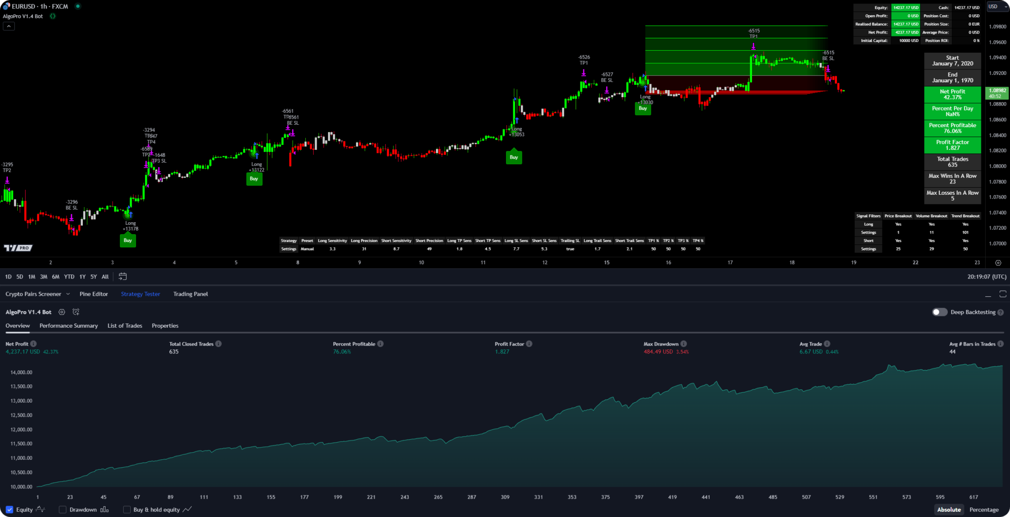 About Us – AlgoPro