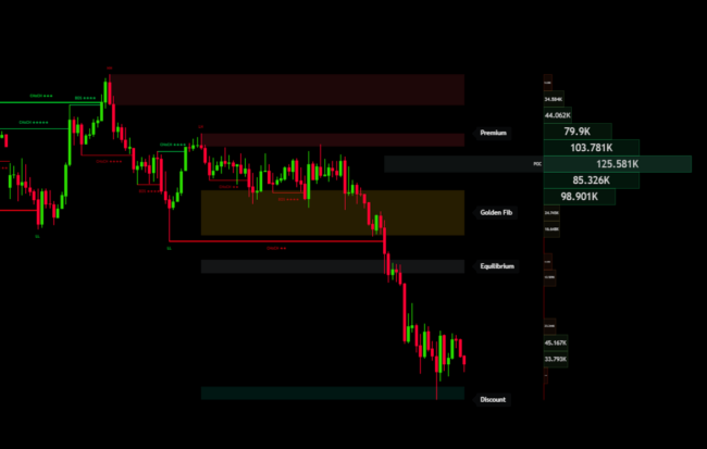 AlgoPro TradingView Indicators – AlgoPro
